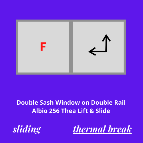 Sliding Thermal Brake – Systems B2B